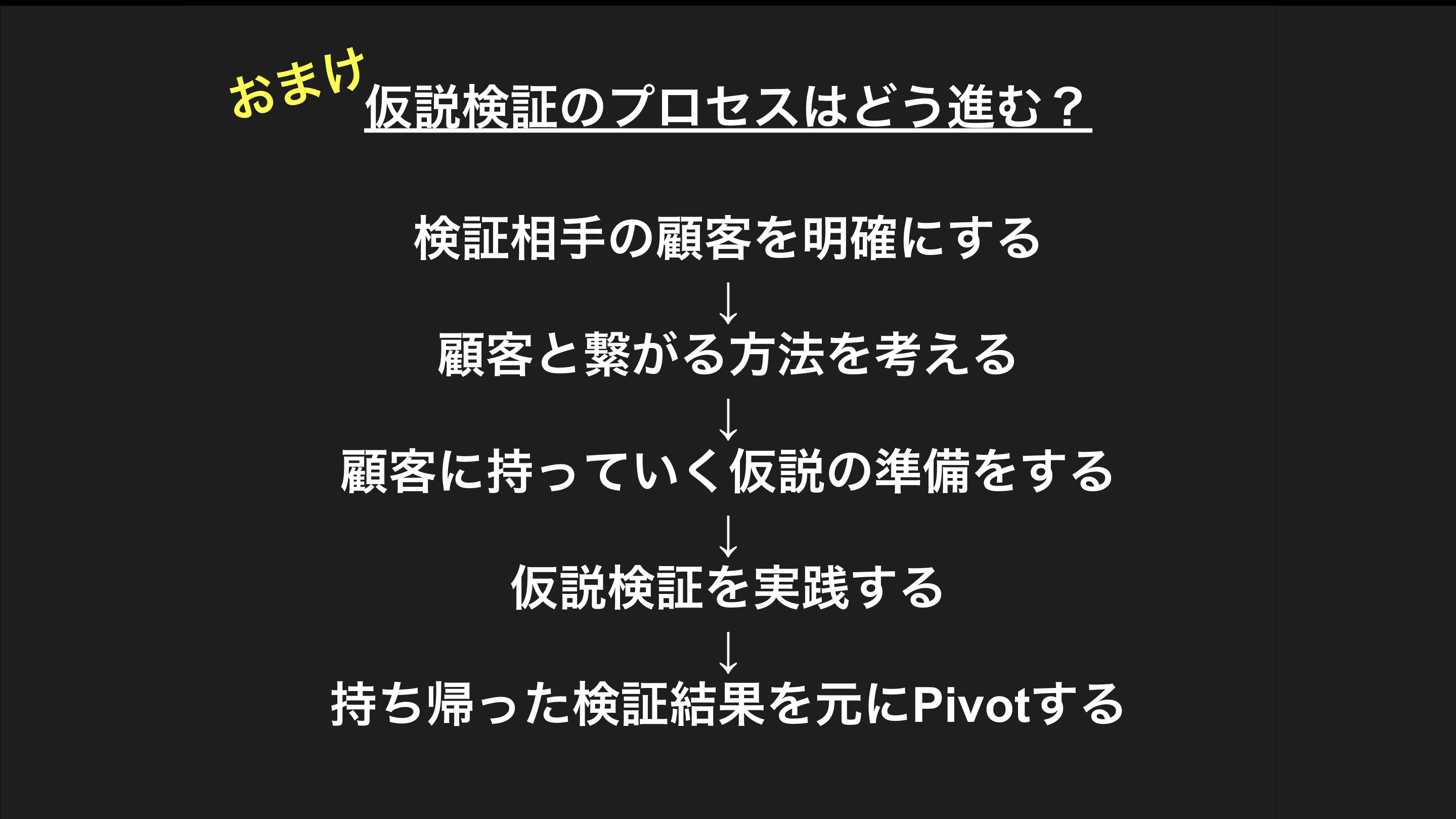 今さら聞けない新規事業開発のキホン「正しい仮説検証の進め方」｜レポート・記事 ｜ Alphadrive（アルファドライブ）