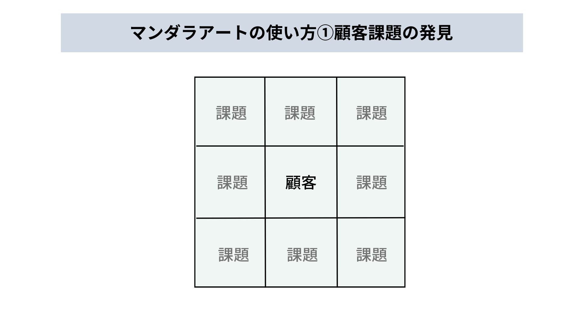 【ステージゲート】7ステップで効率的に新規事業開発。AlphaDrive古川が解説｜お役立ち記事 ｜ AlphaDrive（アルファドライブ）